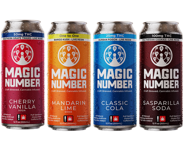 Magic Number – Cannabis Sodas with Live Resin and Rosin